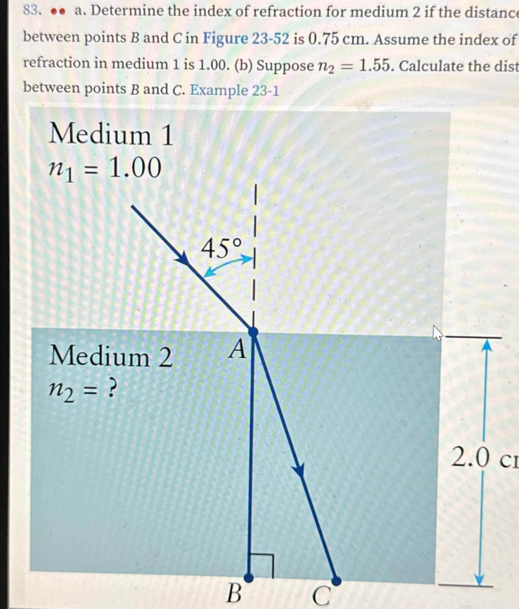 Solved cdots a. ﻿Determine the index of refraction for | Chegg.com