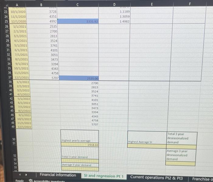 Solved What is the calculated value of the highest | Chegg.com