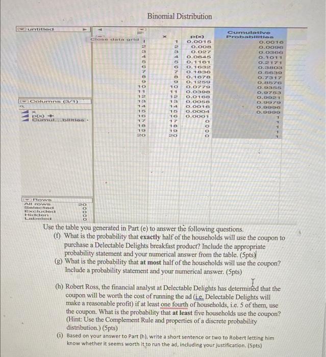 Solved Binomial Distribution X p(x) 0.0015 1 0.0016 0.0096 | Chegg.com