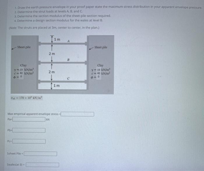 Solved 1. Draw the earth pressure envelope in your proof | Chegg.com