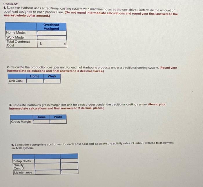 Solved faltwn.2. Calculate the production cost per unit for | Chegg.com