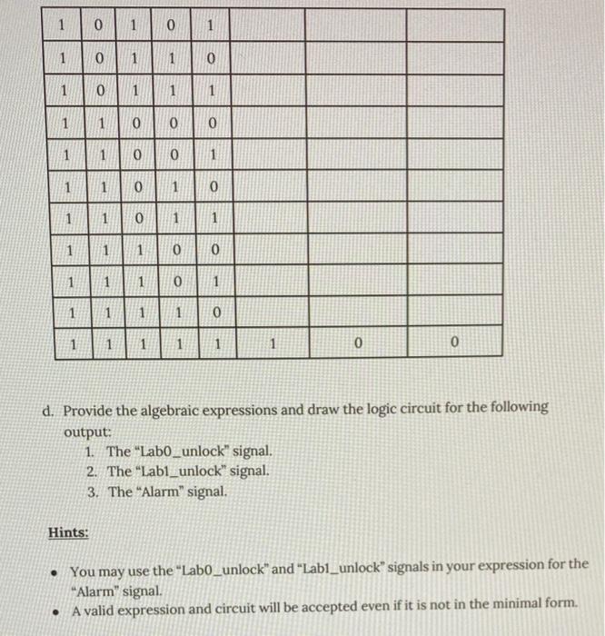 Solved Part II - Lab Access Control - c) Kindly refer to | Chegg.com