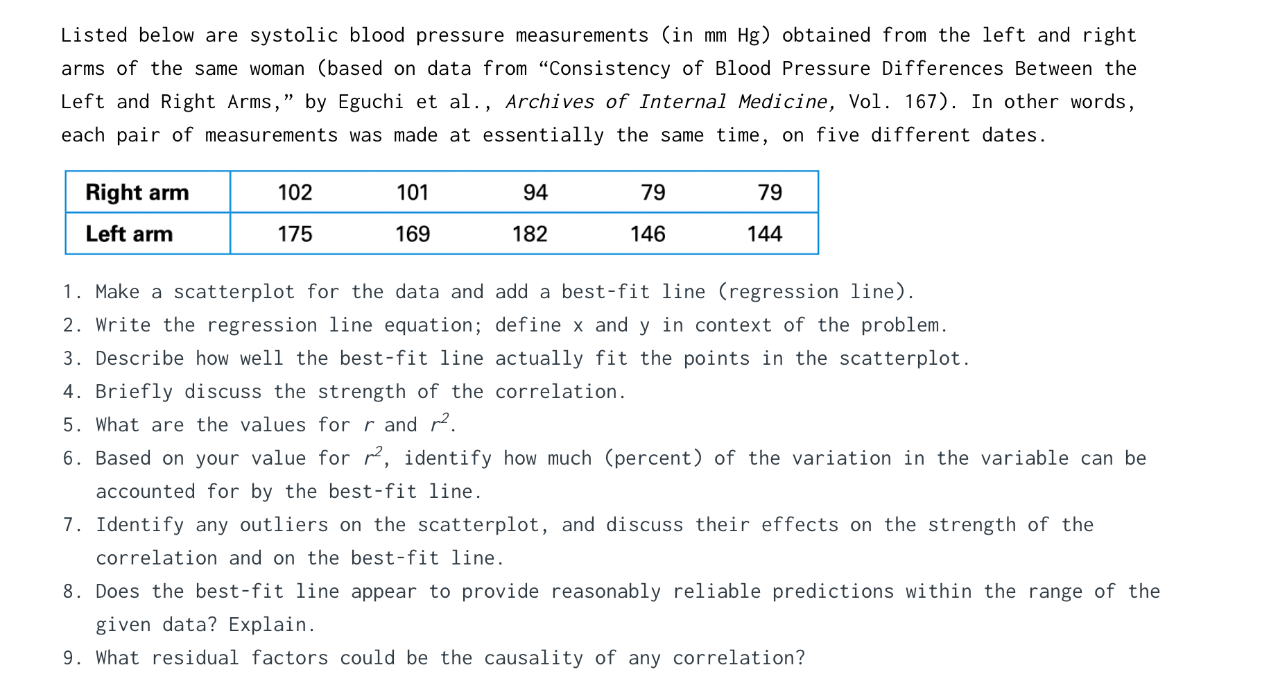 Solved Listed below are systolic blood pressure measurements | Chegg.com