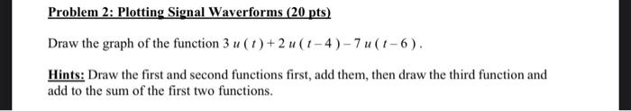 Solved Problem 2: Plotting Signal Waverforms (20 pts) Draw | Chegg.com
