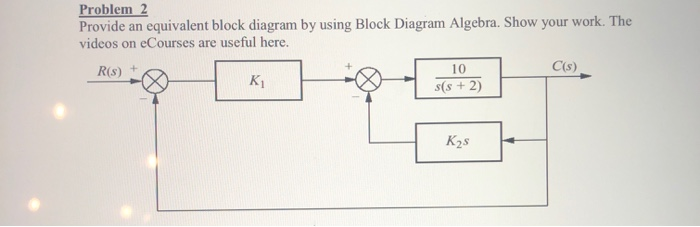 Solved Problem 2 Provide an equivalent block diagram by | Chegg.com