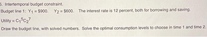 Solved 5. Intertemporal budget constraint. Budget line 1: Y1 | Chegg.com