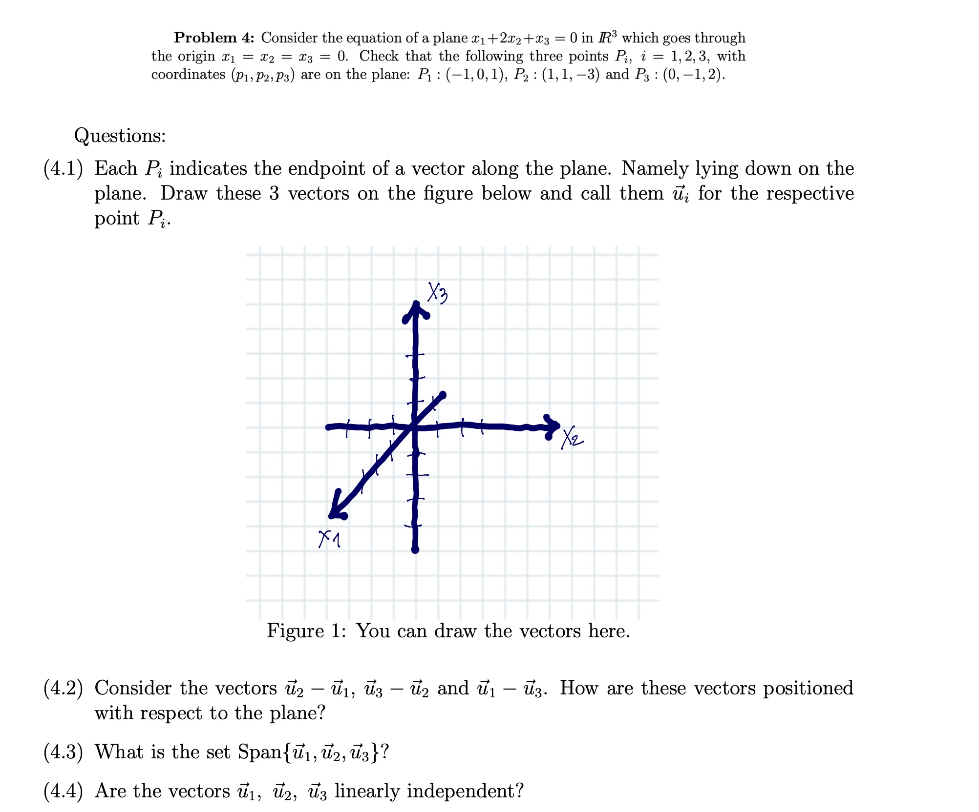 Solved Problem 4: Consider the equation of a plane | Chegg.com
