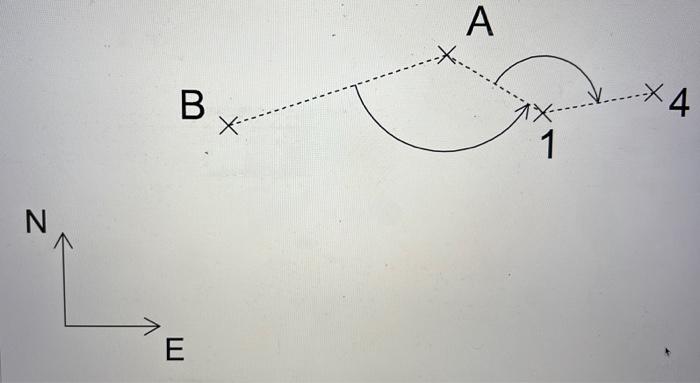 Solved A junior surveying team are establishing horizontal | Chegg.com