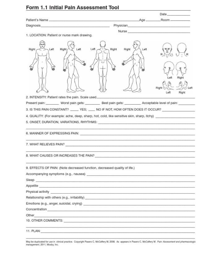 Form 1.1 Initial Pain Assessment Tool Date Age Room | Chegg.com
