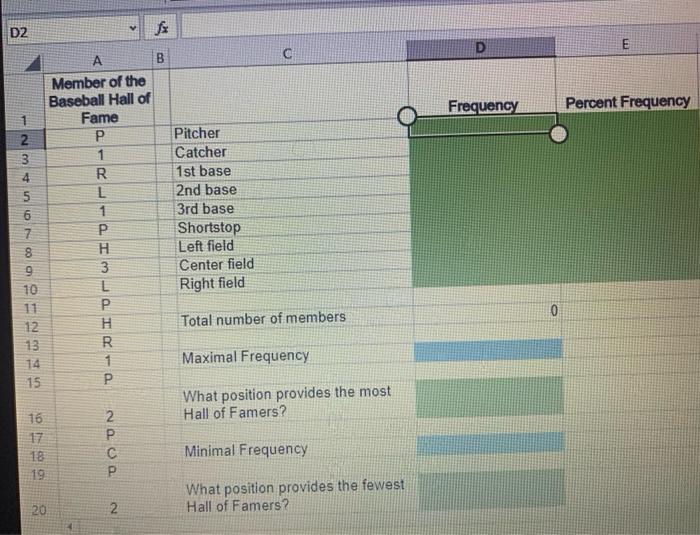Solved Each observation indicates the primary position | Chegg.com