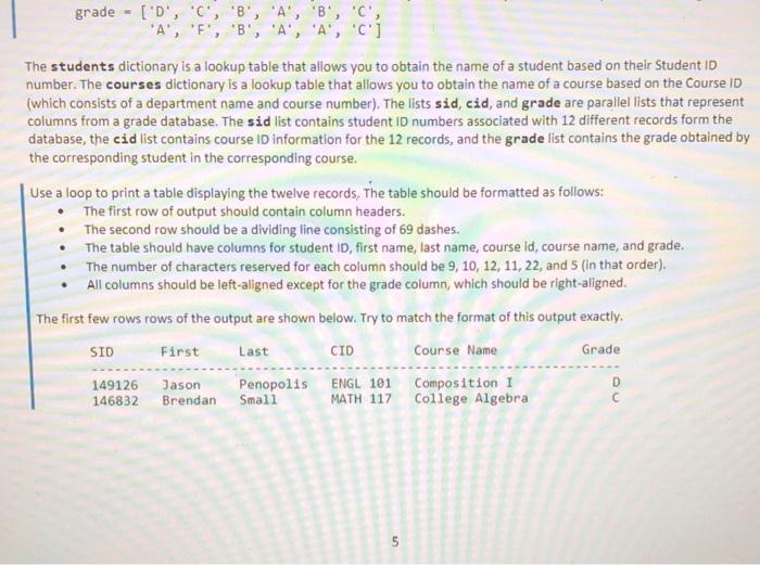 Solved Below Is The Problem In Python The Code I Provided 