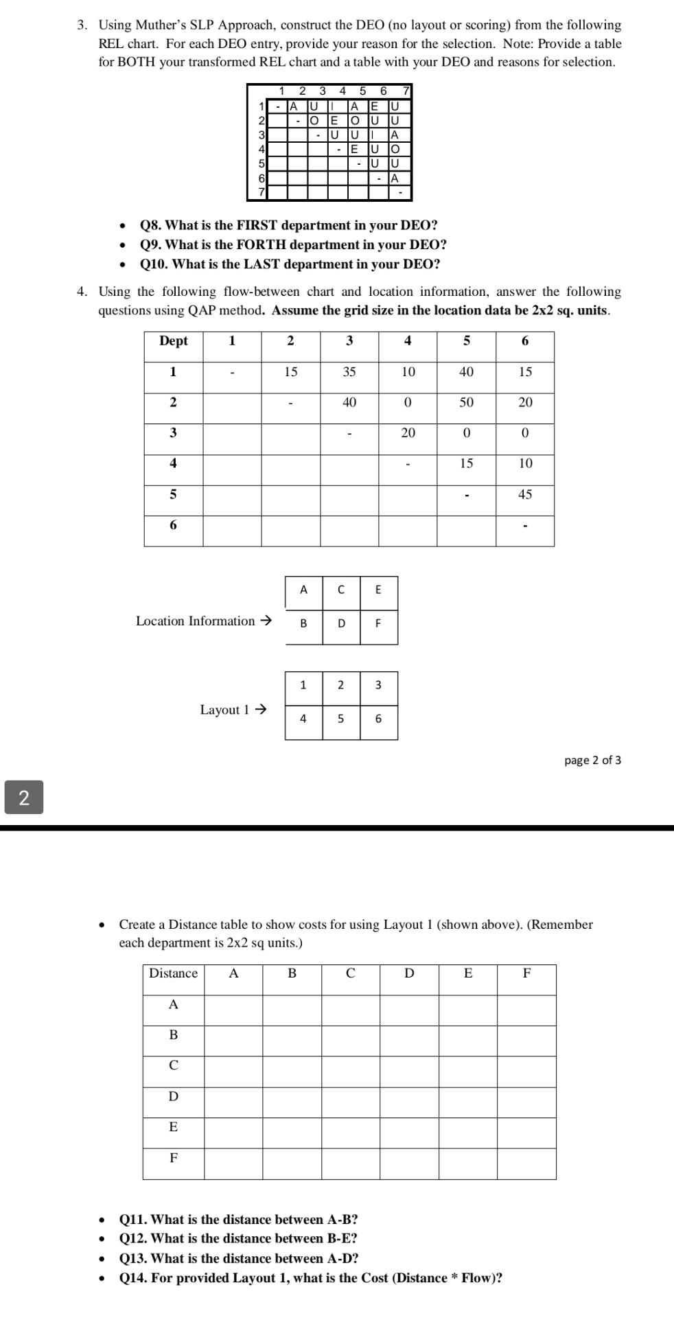 2. Using the REL chart and layout below, and a Power | Chegg.com