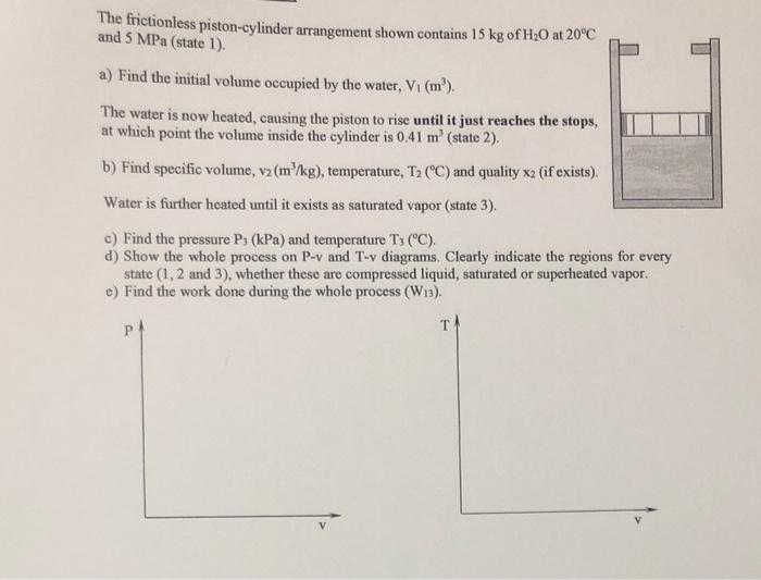 Solved The frictionless piston-cylinder arrangement shown | Chegg.com