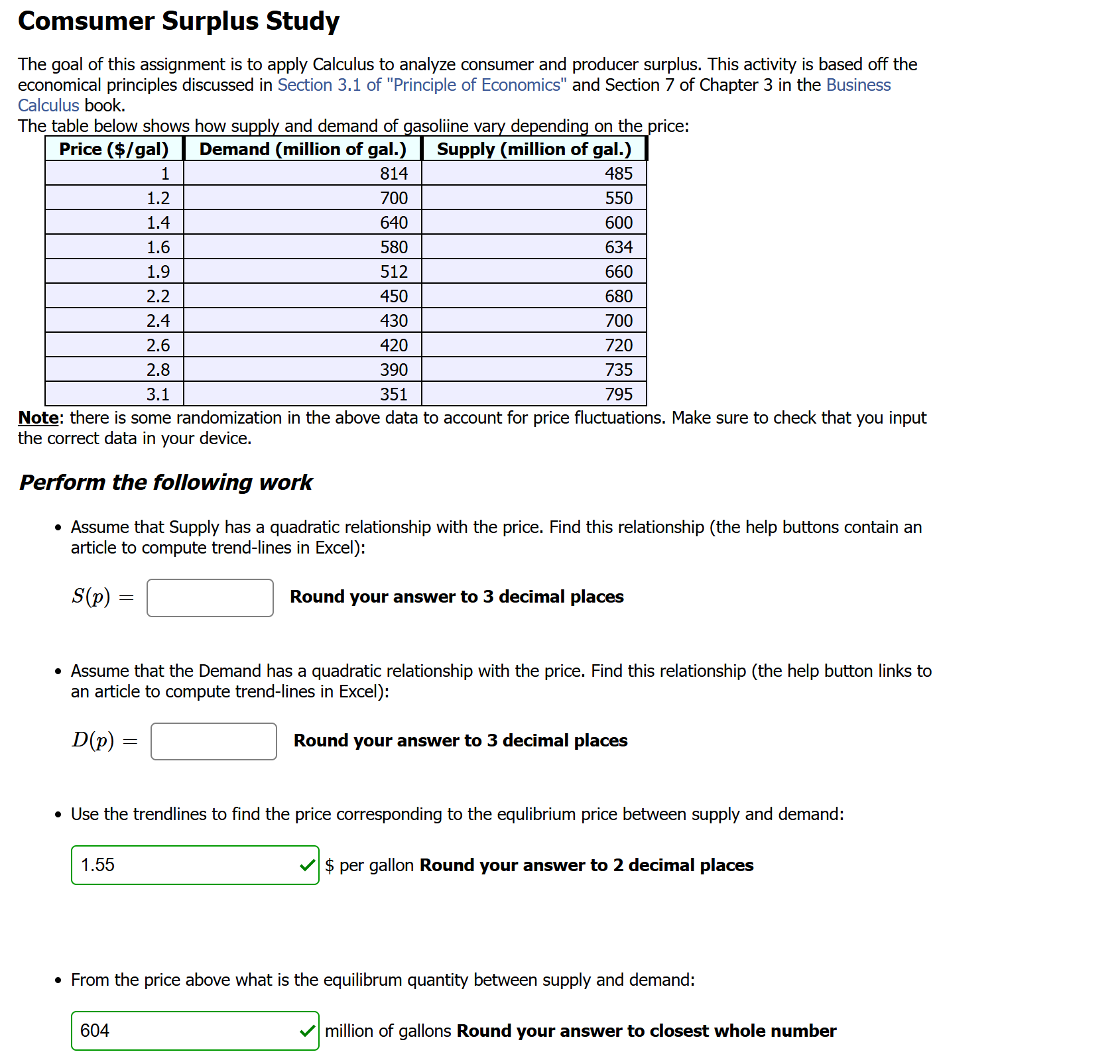 Solved Comsumer Surplus StudyThe goal of this assignment is | Chegg.com