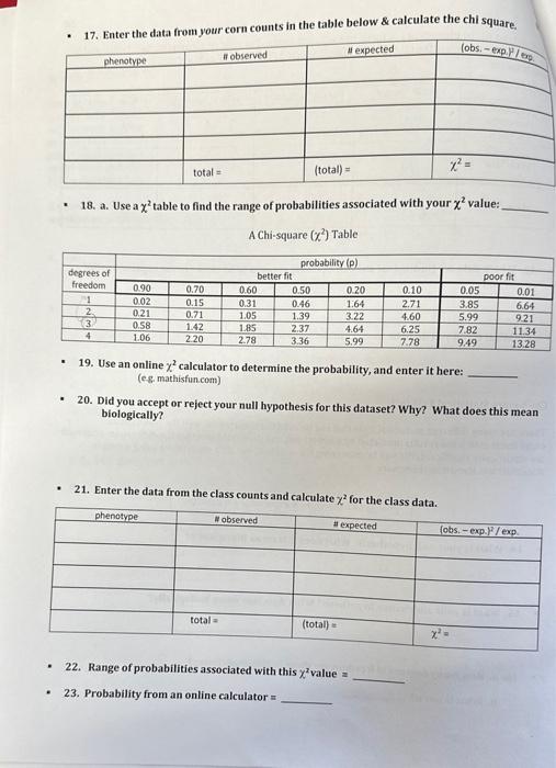b. PTC tasting Approximates simple, monogenic | Chegg.com