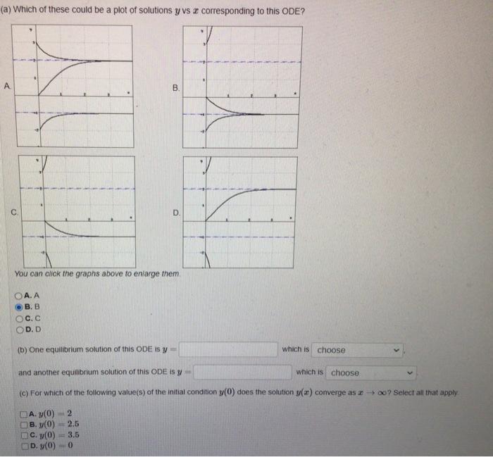 Solved dy (2 points) The phase plot for an ODE dx f(y) is | Chegg.com