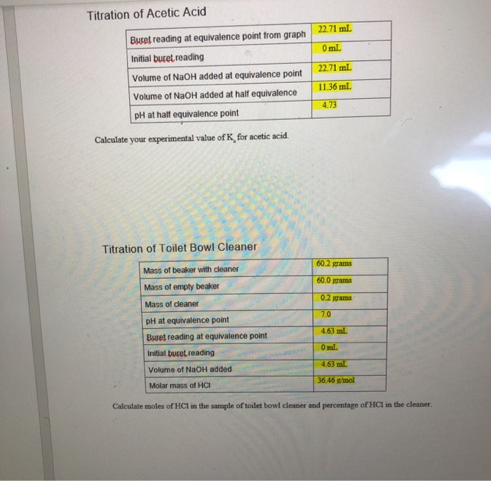 Solved Acid-Base Titration Curves Name REPORT Date Section | Chegg.com