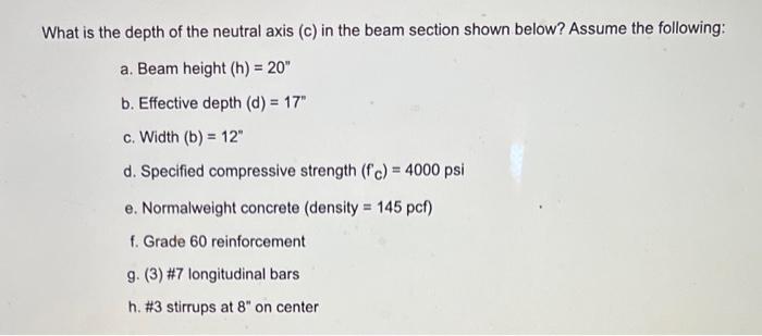 Solved What is the depth of the neutral axis (c) in the beam | Chegg.com