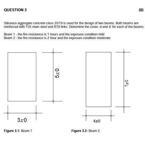 Solved QUESTION 3 (6) Siliceous aggregate concrete class | Chegg.com