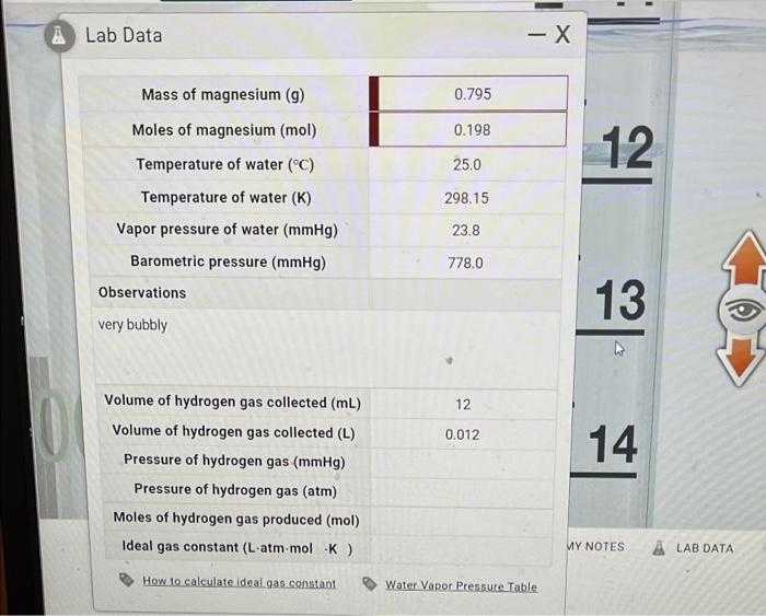 Solved A Lab Data - X Mass of magnesium (9) 0.795 0.198 | Chegg.com