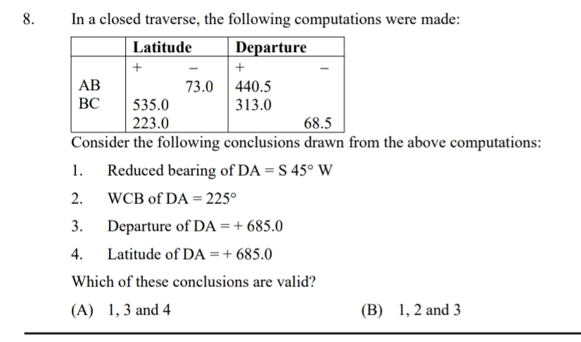 Solved In a closed traverse, the following computations were | Chegg.com