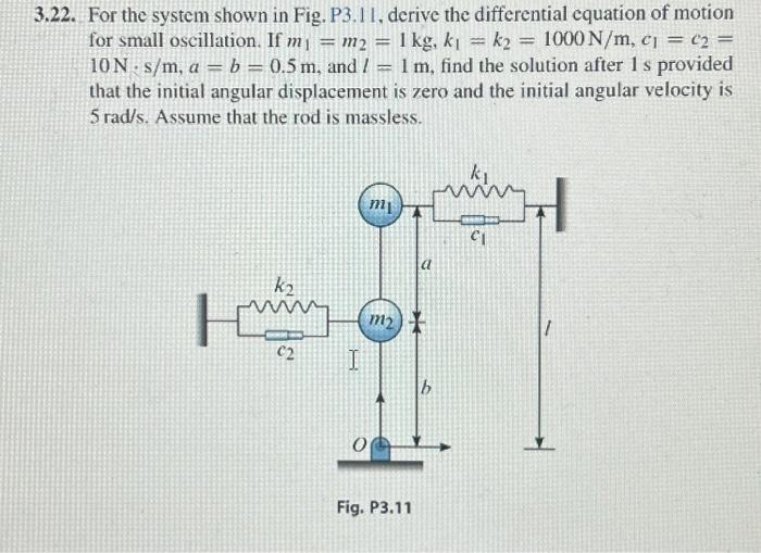 Solved 22. For the system shown in Fig. P3.11, derive the | Chegg.com