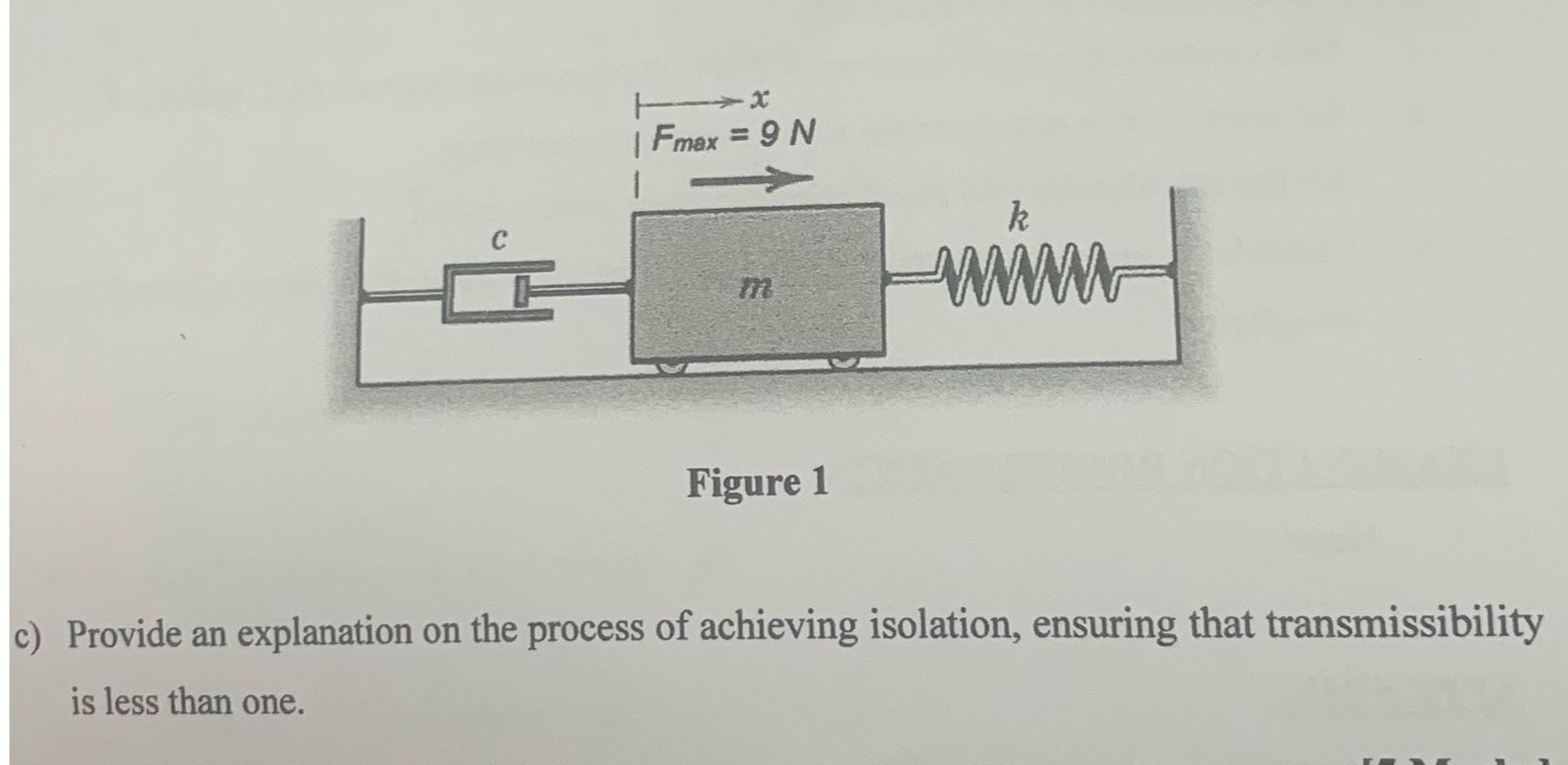 Solved Figure 1c) ﻿Provide an explanation on the process of | Chegg.com