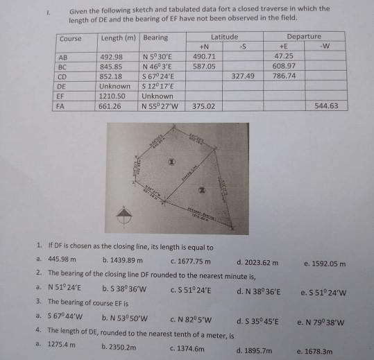 Solved Given the following sketch and tabulated data fort a | Chegg.com