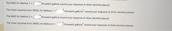 Solved The MAD for Method 1= thousand gallons (round your | Chegg.com