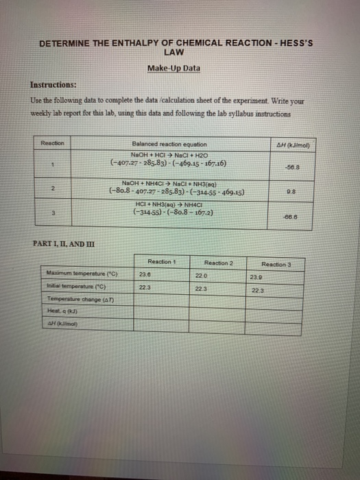 Solved DETERMINE THE ENTHALPY OF CHEMICAL REACTION - HESS'S | Chegg.com