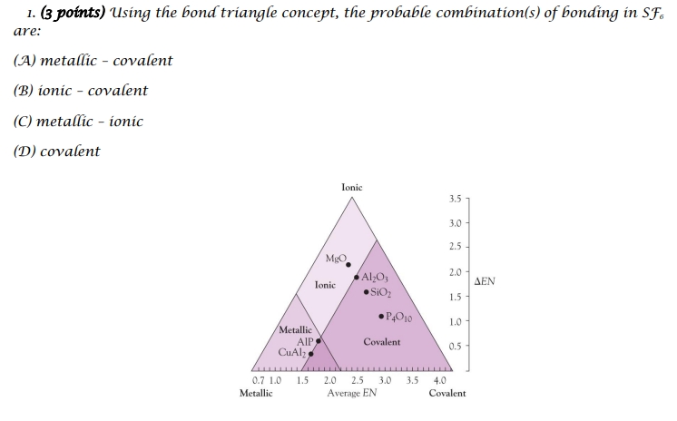 Solved 1. (3 ﻿points) ﻿Using the bond triangle concept, the | Chegg.com
