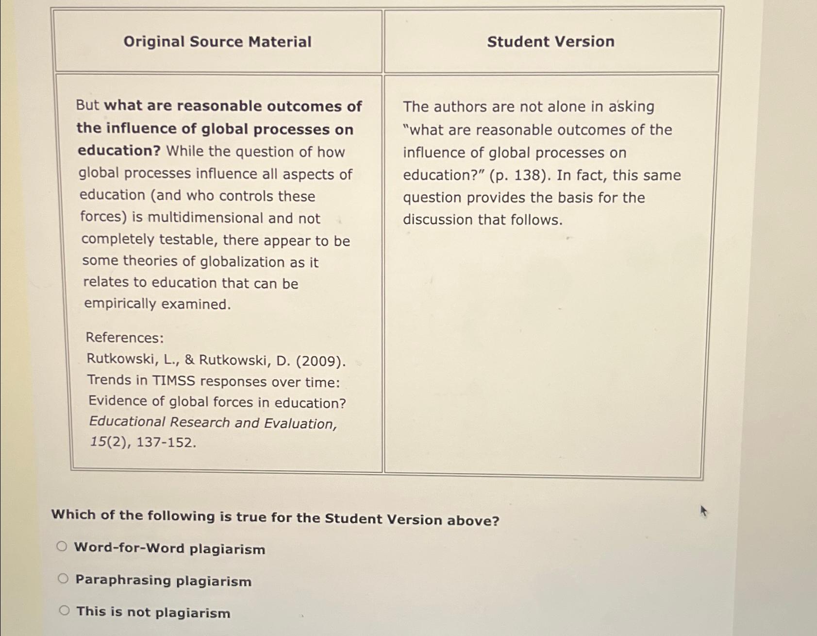Solved \table[[Original Source Material,Student | Chegg.com