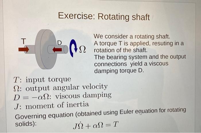 Solved Exercise: Rotating shaft We consider a rotating | Chegg.com