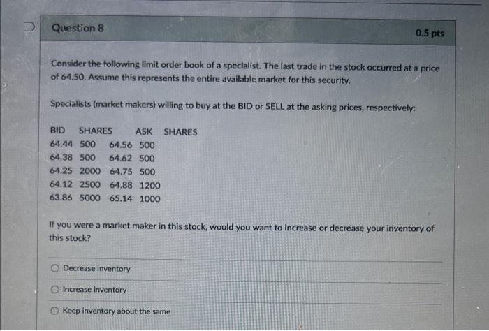 Solved Consider The Following Limit Order Book Of A