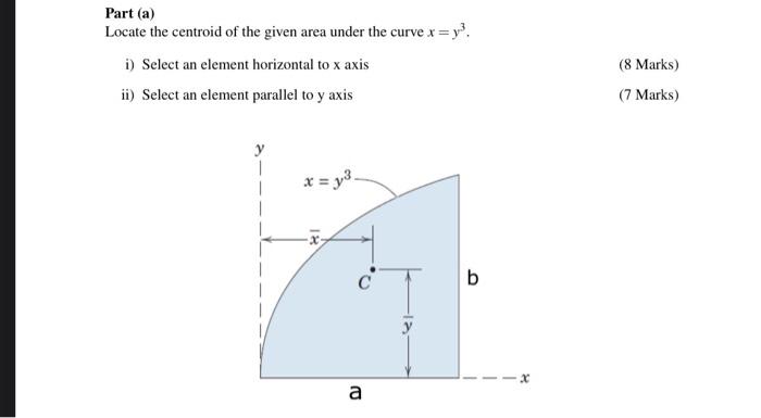 Solved Part (a) Locate the centroid of the given area under | Chegg.com
