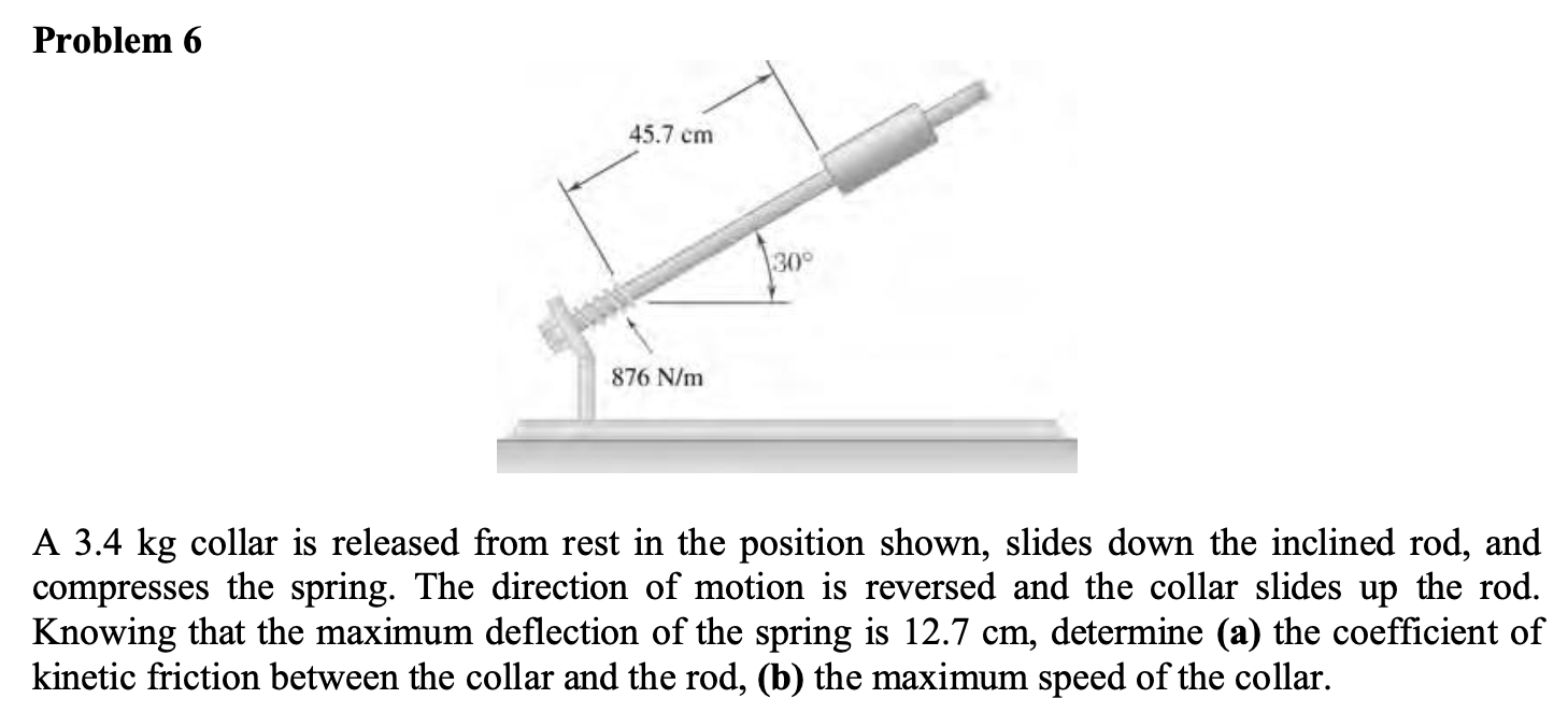 Solved Problem 6A 3.4kg ﻿collar is released from rest in the | Chegg.com