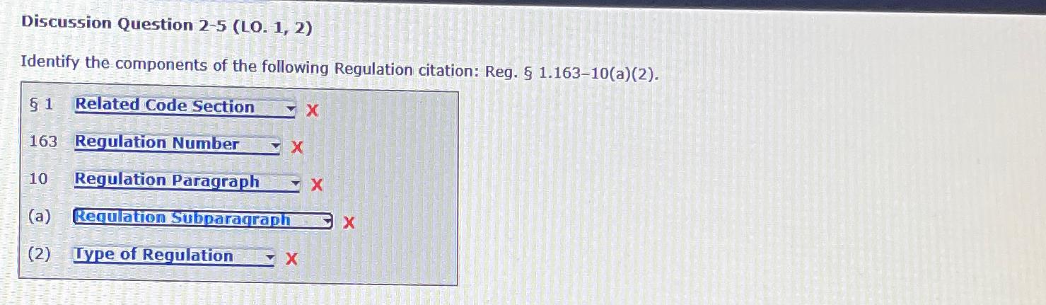 Solved Discussion Question 2-5 (LO. 1, 2)Identify the | Chegg.com