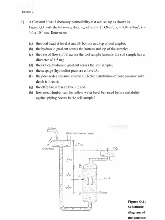Solved Tutorial 2 QI. A Constant Head Laboratory | Chegg.com