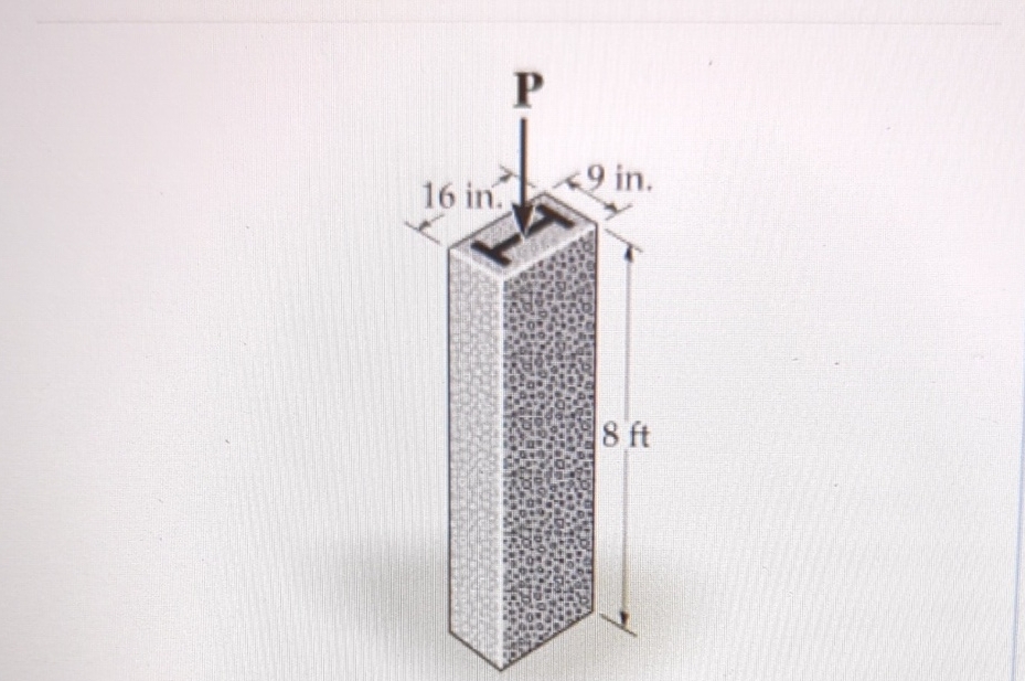 Solved The A-36 ﻿steel column, having a cross-sectional area | Chegg.com