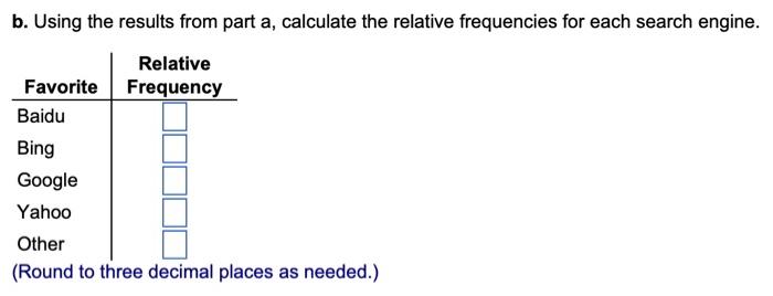 Solved Google Bing Baidu Other Google Bing Yahoo | Chegg.com