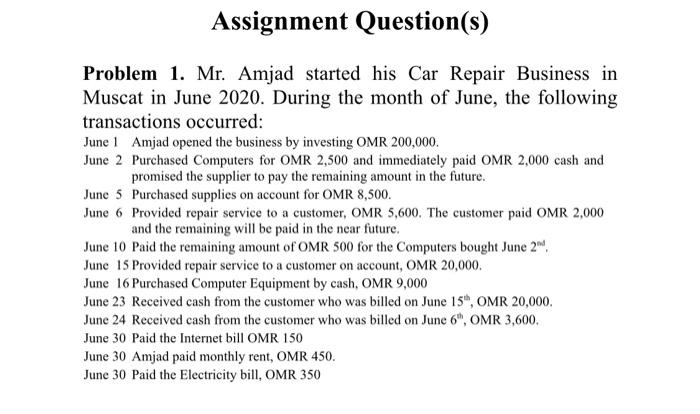 Solved Assignment Question(s) Problem 1. Mr. Amjad started | Chegg.com
