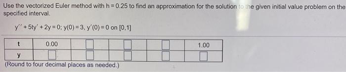 Solved Use the vectorized Euler method with h = 0.25 to find | Chegg.com