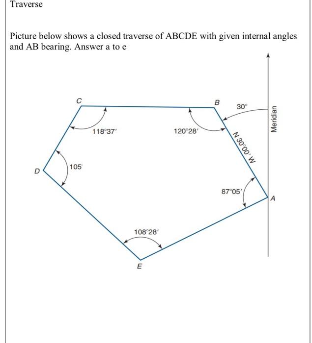 Solved Picture below shows a closed traverse of ABCDE with | Chegg.com