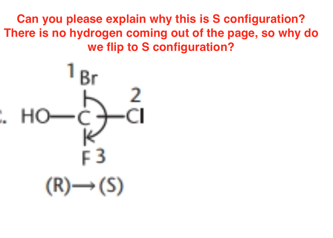 Solved Can you please explain why this is S | Chegg.com