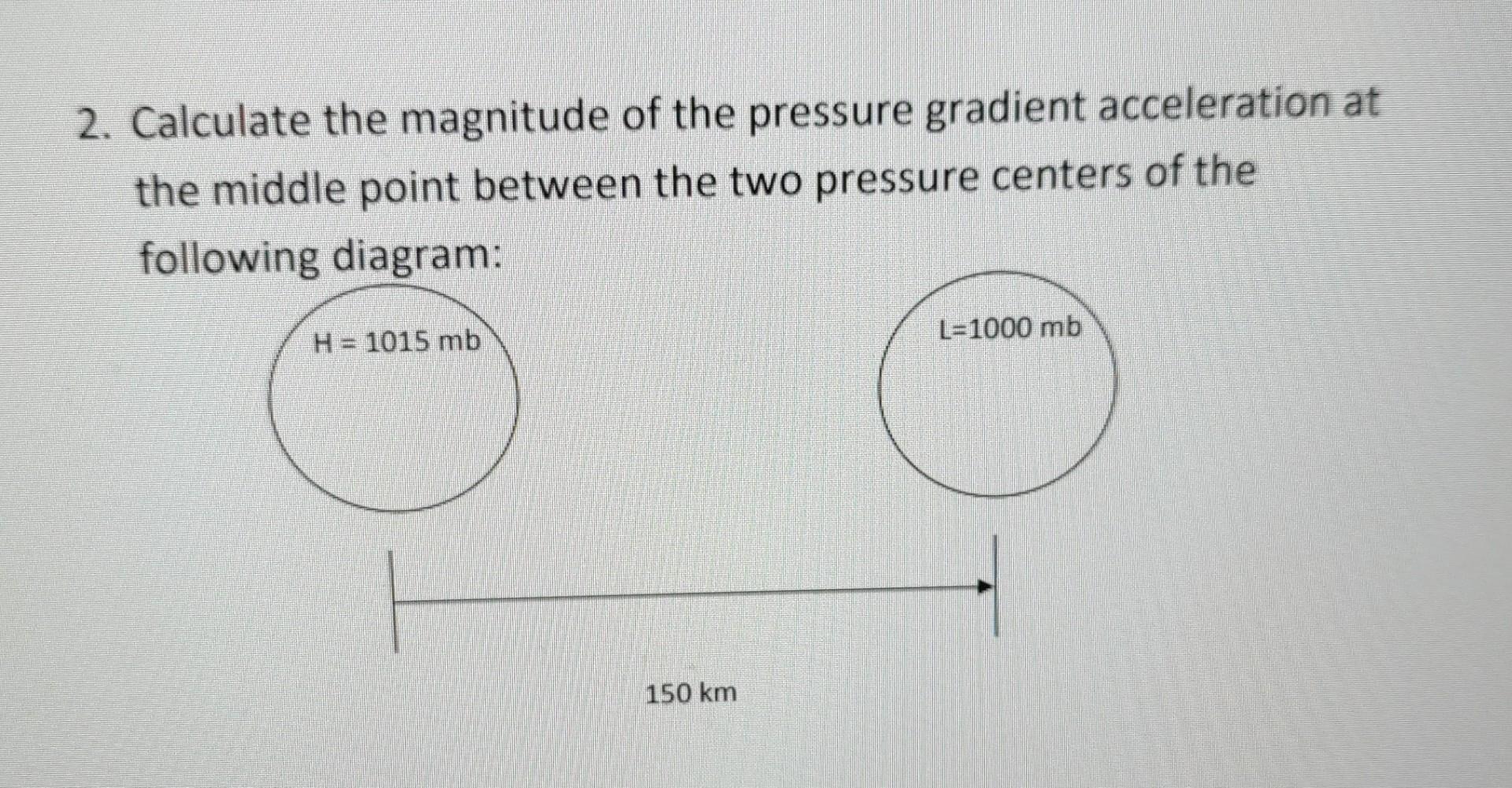 Solved 2. Calculate the magnitude of the pressure gradient | Chegg.com