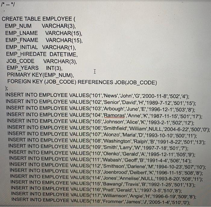 Solved CREATE TABLE JOB ( JOB CODE VARCHAR(3), | Chegg.com