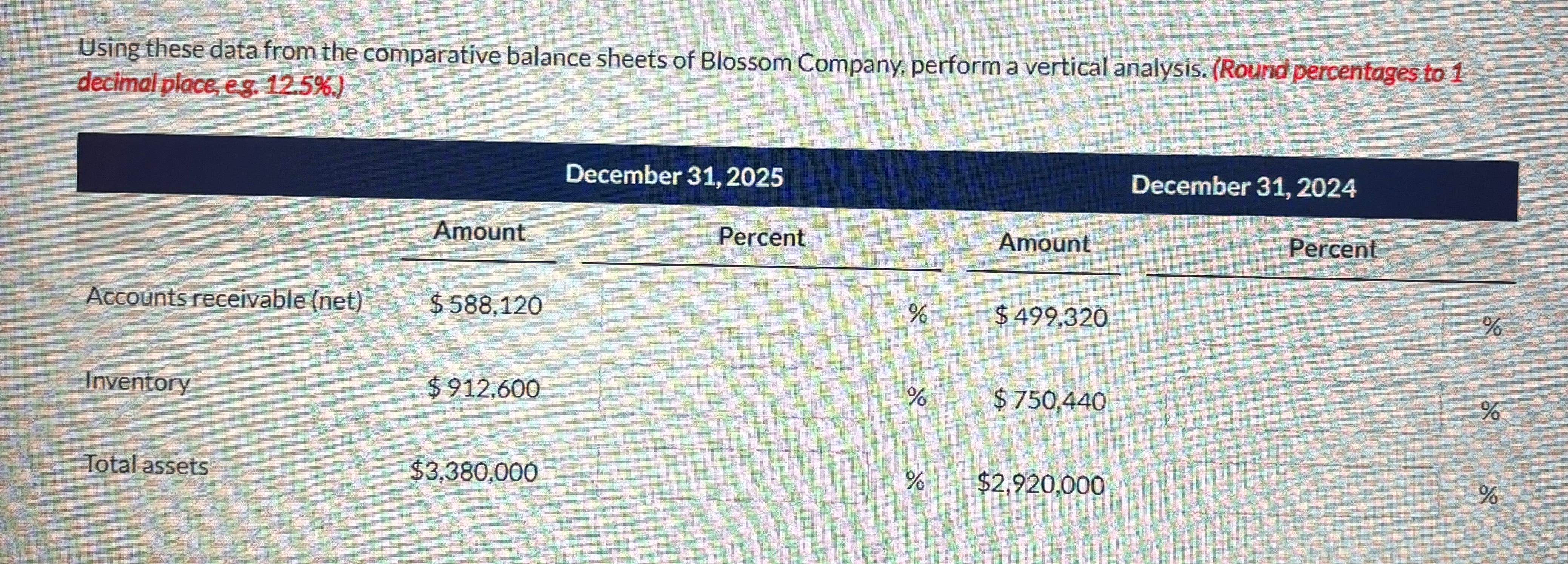 Solved Using these data from the comparative balance sheets | Chegg.com