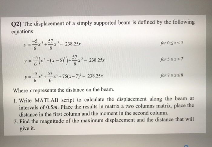 Solved Q2) The displacement of a simply supported beam is | Chegg.com