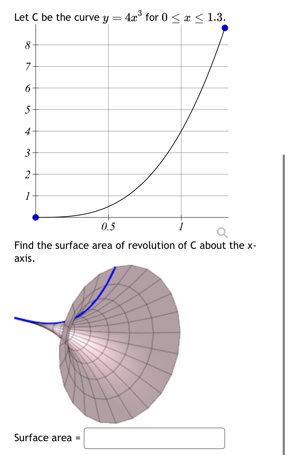 Solved Let C be the curve y=4x3 ﻿for 0≤x≤1.3.Find the | Chegg.com