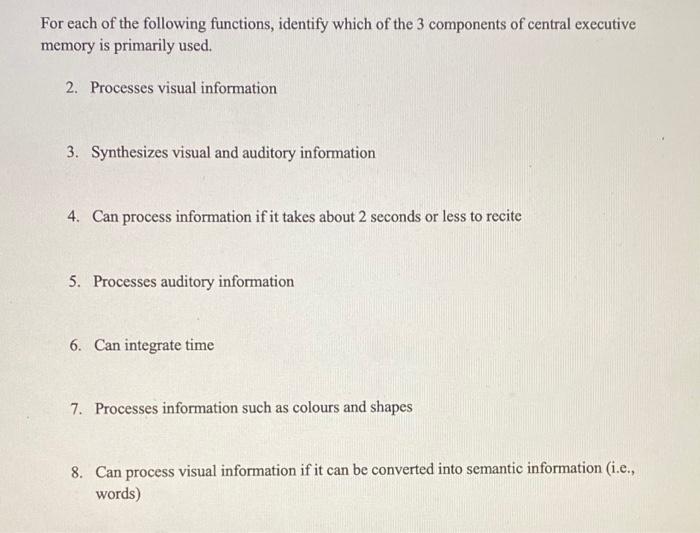 Solved For each of the following functions, identify which | Chegg.com